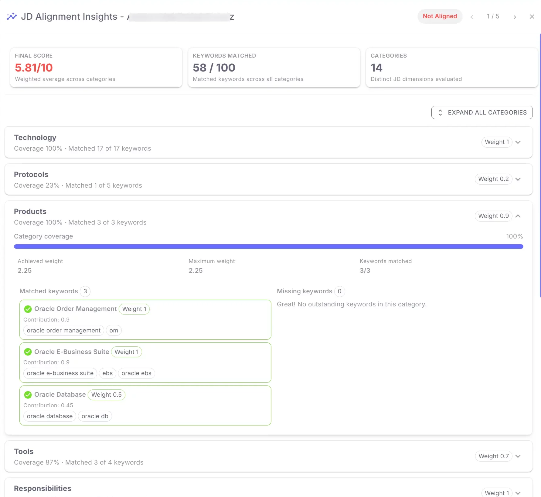 byteSpark Psychometric Evaluation - PERSONA - AI Powered Recruitment ...